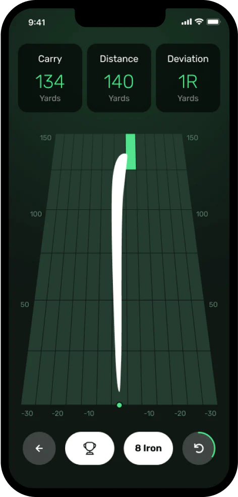 Golf Daddy Simulator – That’s Golf